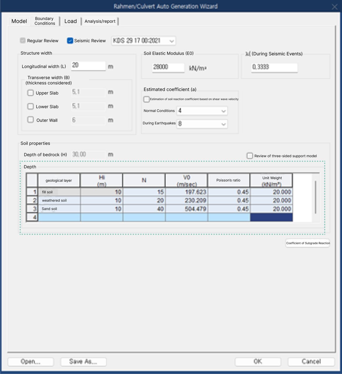 Understanding and Computing the Coefficient of Subgrade Reaction